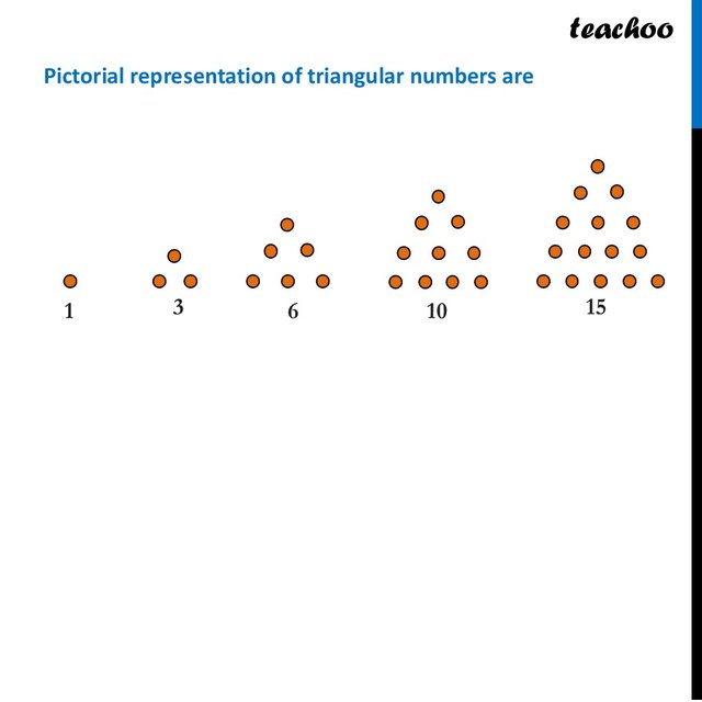 Which sequence do you get when you start to add the counting numbers