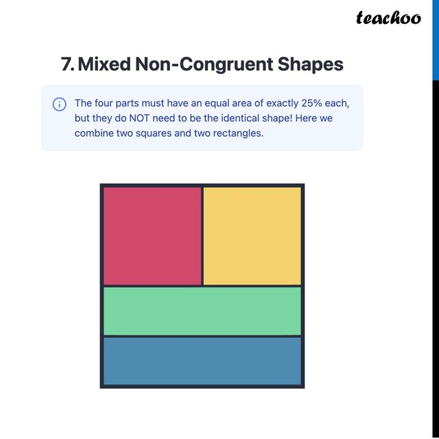10+ Different ways of dividing a square into 4 parts of equal area