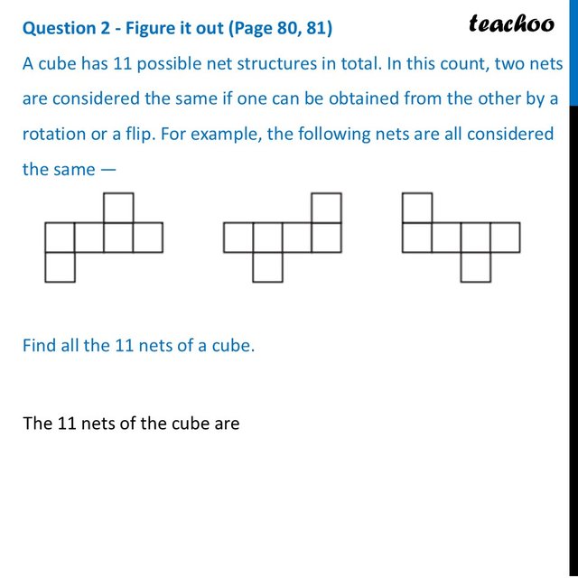 A cube has 11 possible net structures in total. In this count two nets