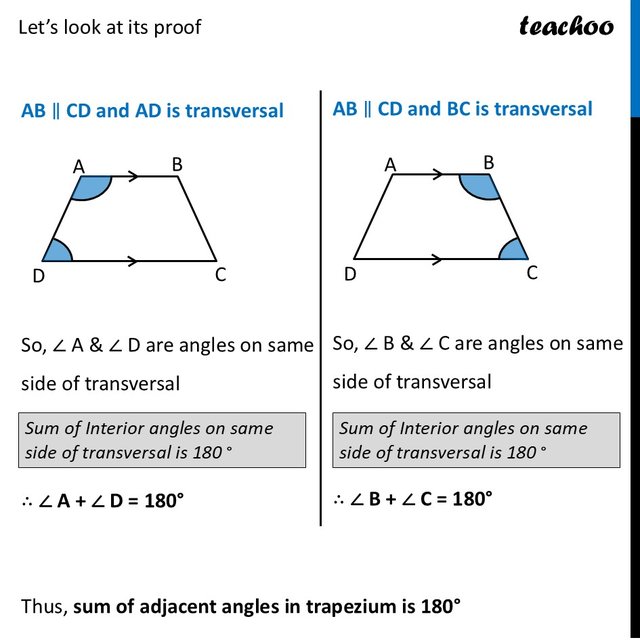Trapezium - Definition with Properties - Class 8 Ganita Prakash