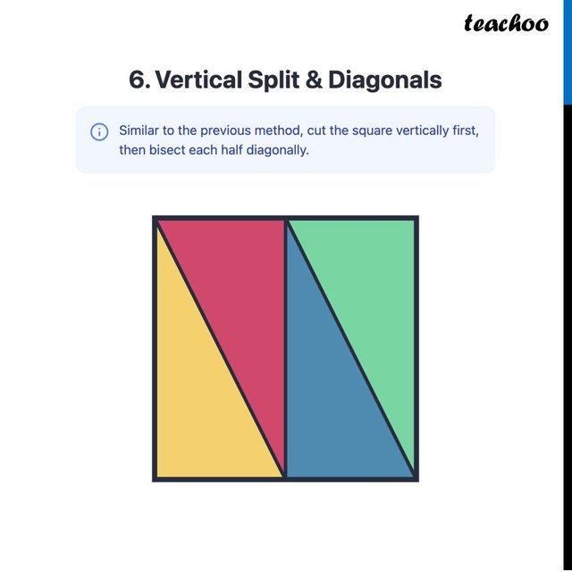 10+ Different ways of dividing a square into 4 parts of equal area