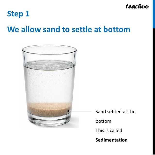 Sedimentation, Decantation and Filtration [Chapter 9 Science] Teachoo