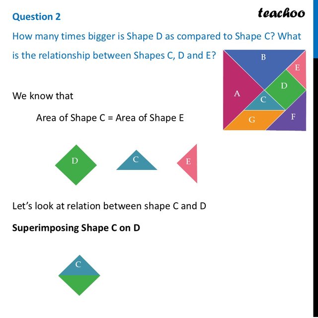 [Class 6] How many times bigger is Shape D as compared to Shape C?