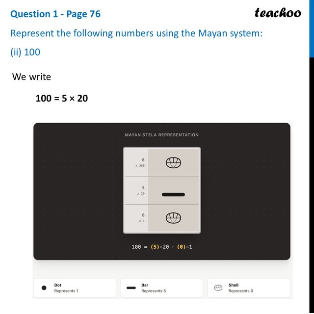 [Maths] Represent the following numbers using the Mayan system: (i) 77