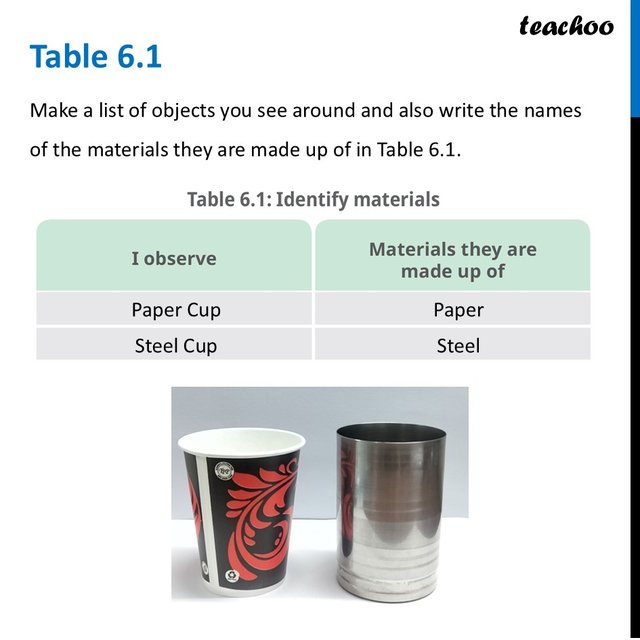 [Materials Around Us] What are Objects and Materials? - Curiosity