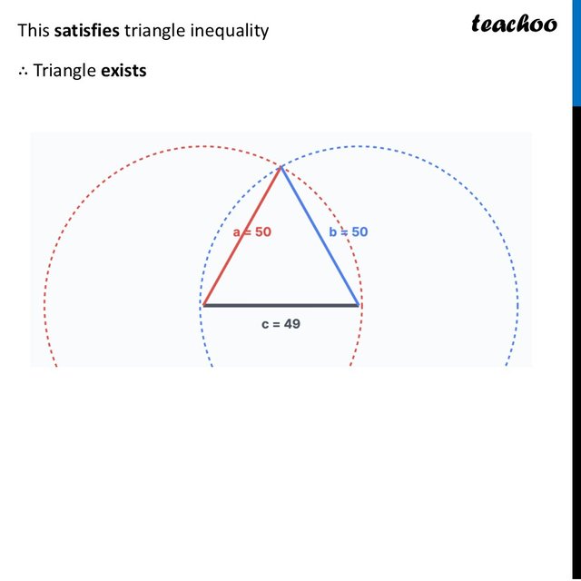 Does there exist an equilateral triangle with sides 50, 50, 50?
