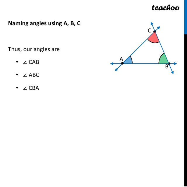 [Class 6] Mark any three points on your paper that are not on one line