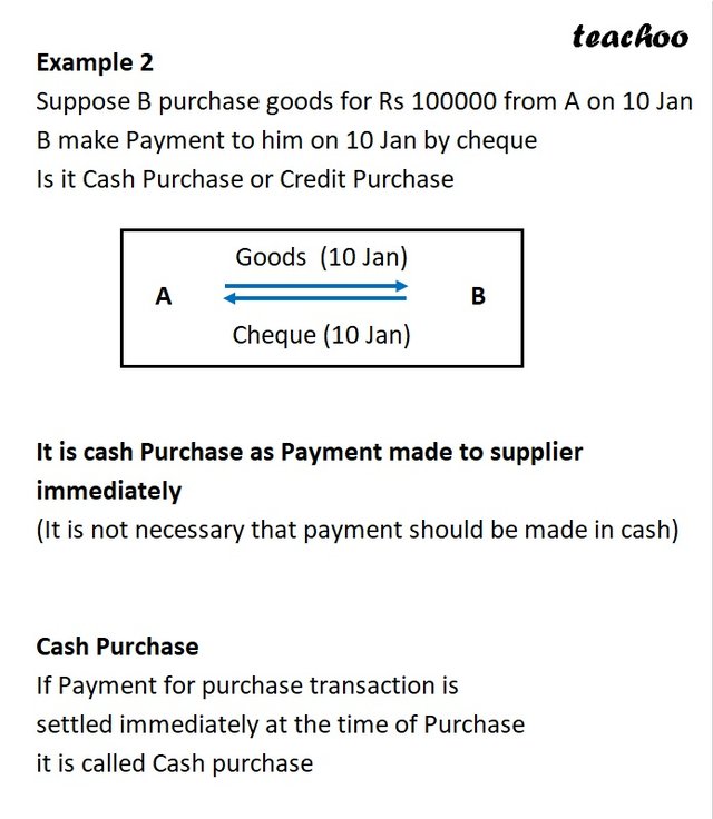 What are Credit and Cash Purchase - [Ch1 Introduction to Accounting]