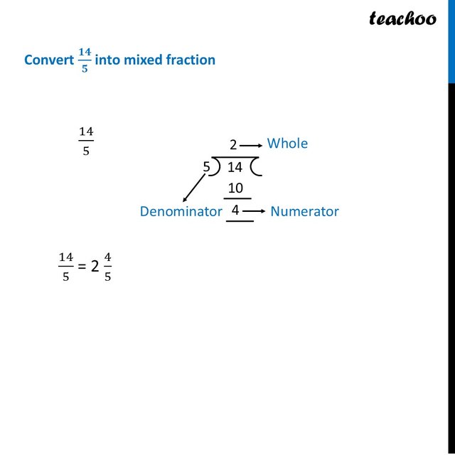 Writing Fractions as Mixed Fractions (with 3+ Example) - Teachoo