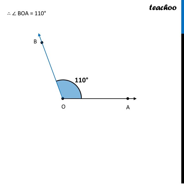 Draw an angle whose degree measure is the same as the angle given