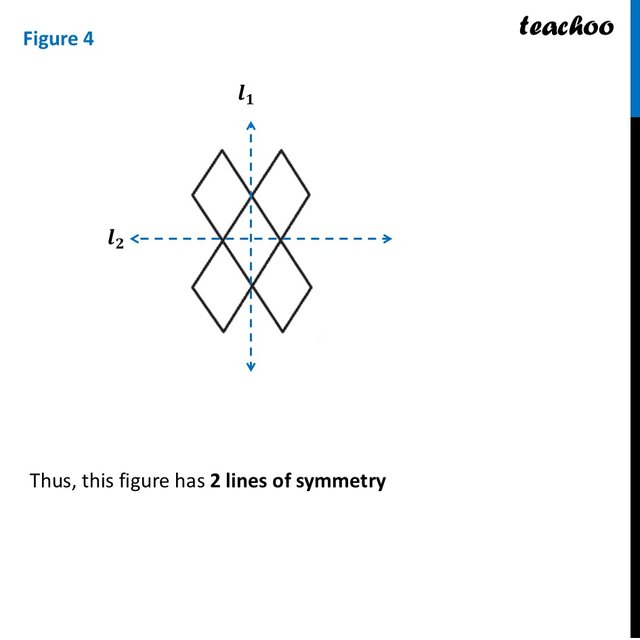 [Class 6] Trace each figure and draw the lines of symmetry, if any: