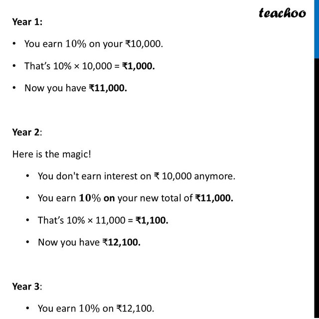 Compound Interest - Meaning, Formula, Real-Life Examples - Teachoo