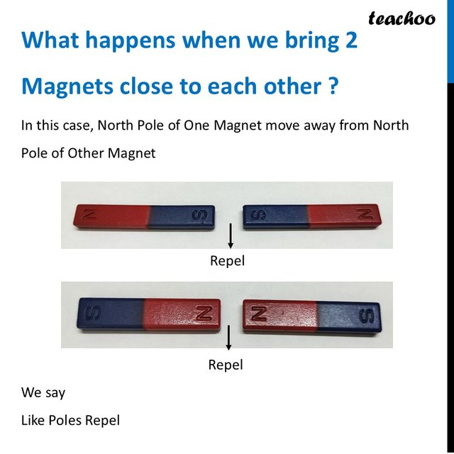 Attraction and Repulsion of Magnets - [Class 6 Exploring Magnets]