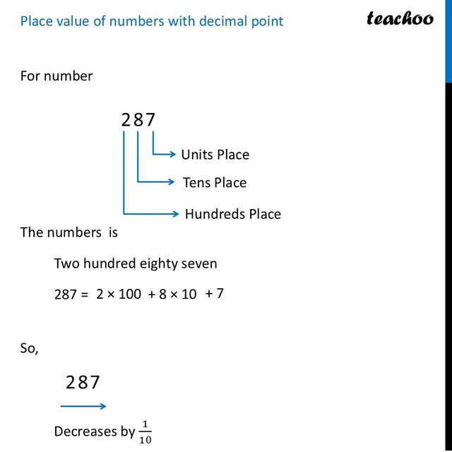 Decimals - Definition [Class 7 Part 2 Ganita Prakash] - Teachoo