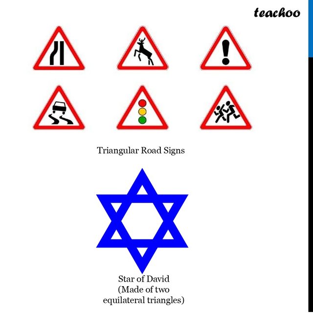 Congruent Triangles in Real Life - 12+ Examples - Teachoo Maths