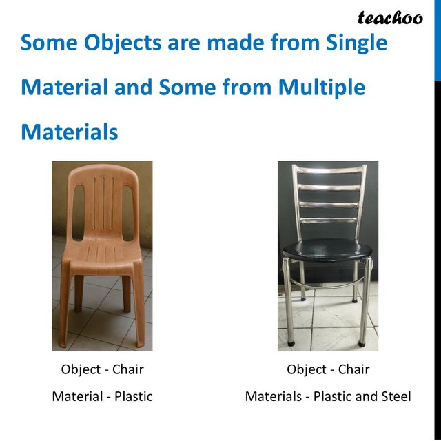 [Materials Around Us] What are Objects and Materials? - Curiosity