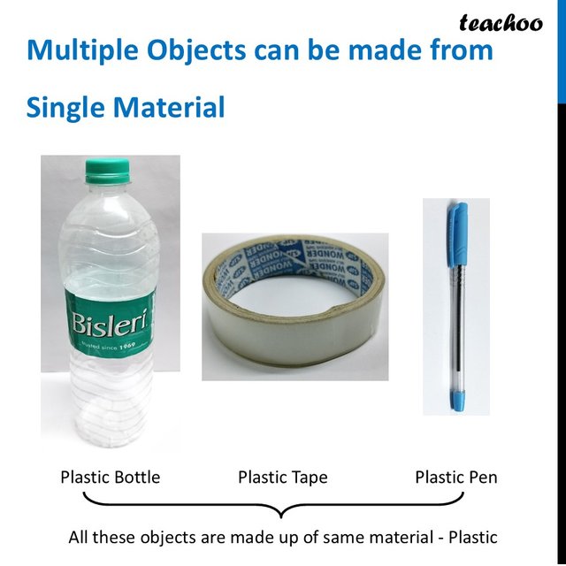 [Materials Around Us] What are Objects and Materials? - Curiosity
