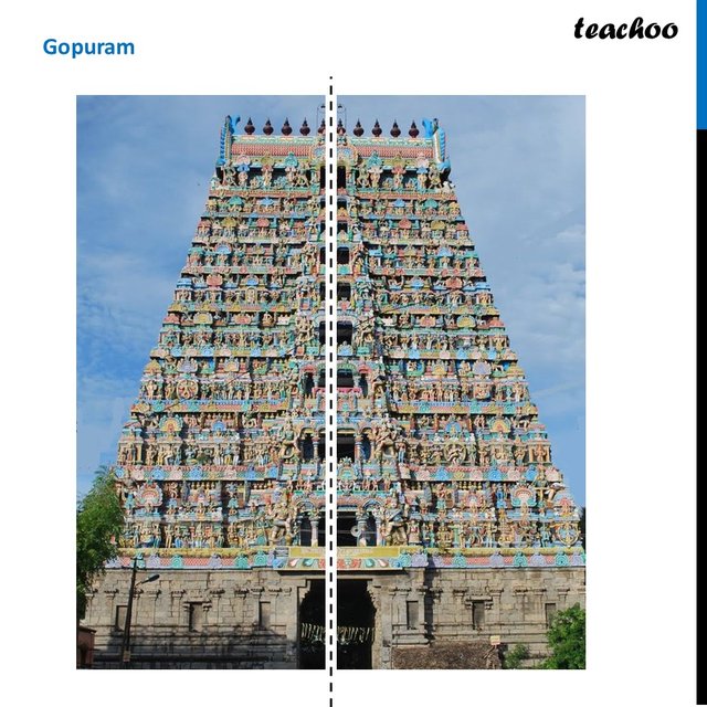 Symmetry in Everyday Life - 10+ Examples - Teachoo Maths