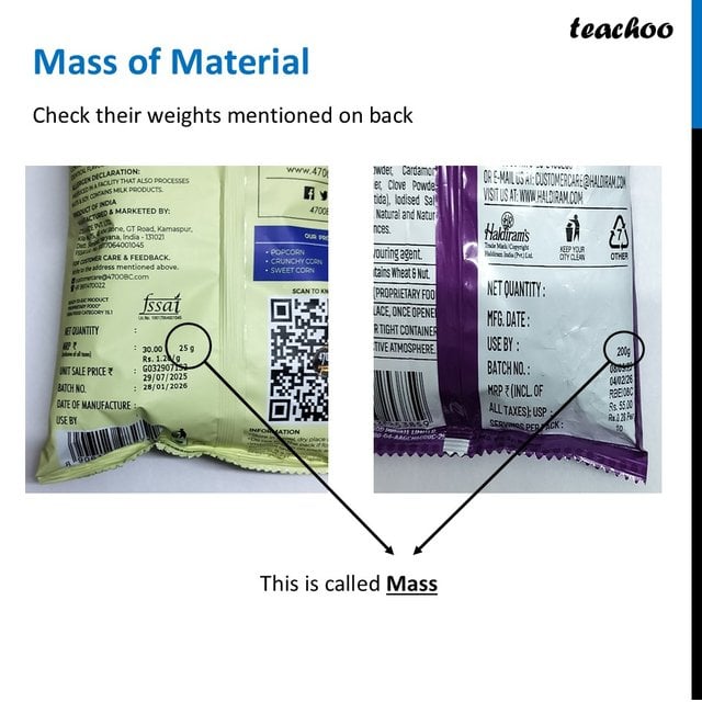 [Materials Around Us] Mass of Material - Class 6 Curiosity - Teachoo