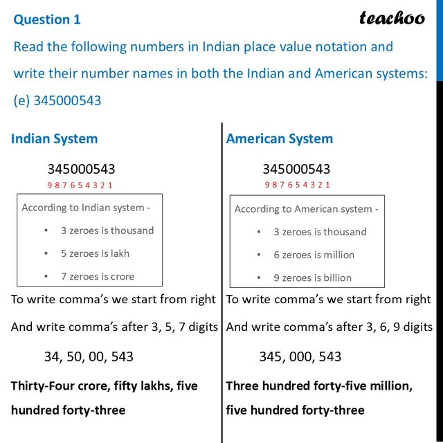 [Class 7] Read the following numbers in Indian place value notation