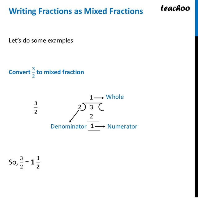 Writing Fractions as Mixed Fractions (with 3+ Example) - Teachoo