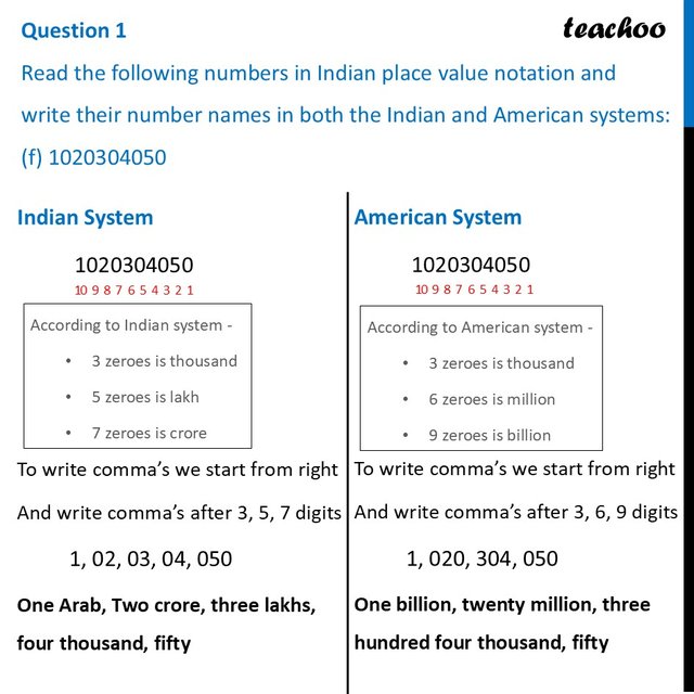 [Class 7] Read the following numbers in Indian place value notation