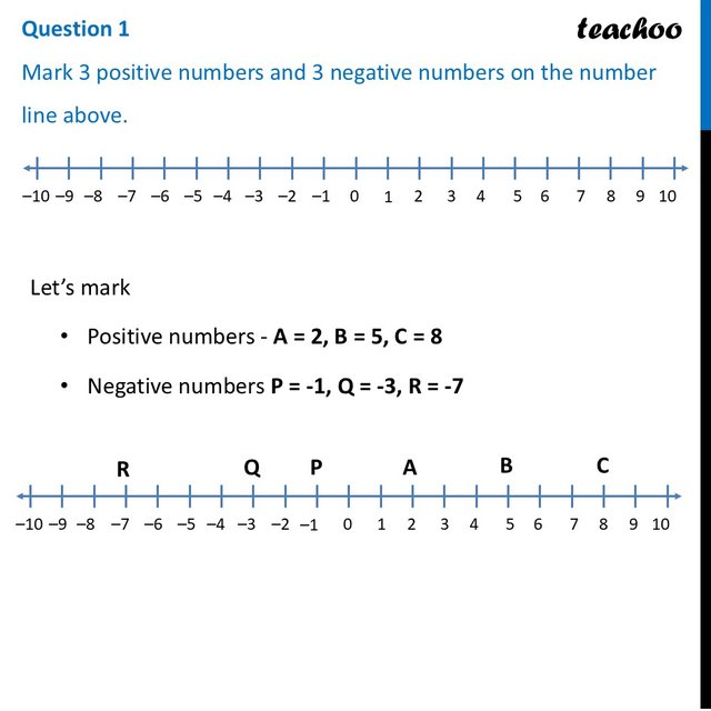 Mark 3 positive numbers and 3 negative numbers on the number line